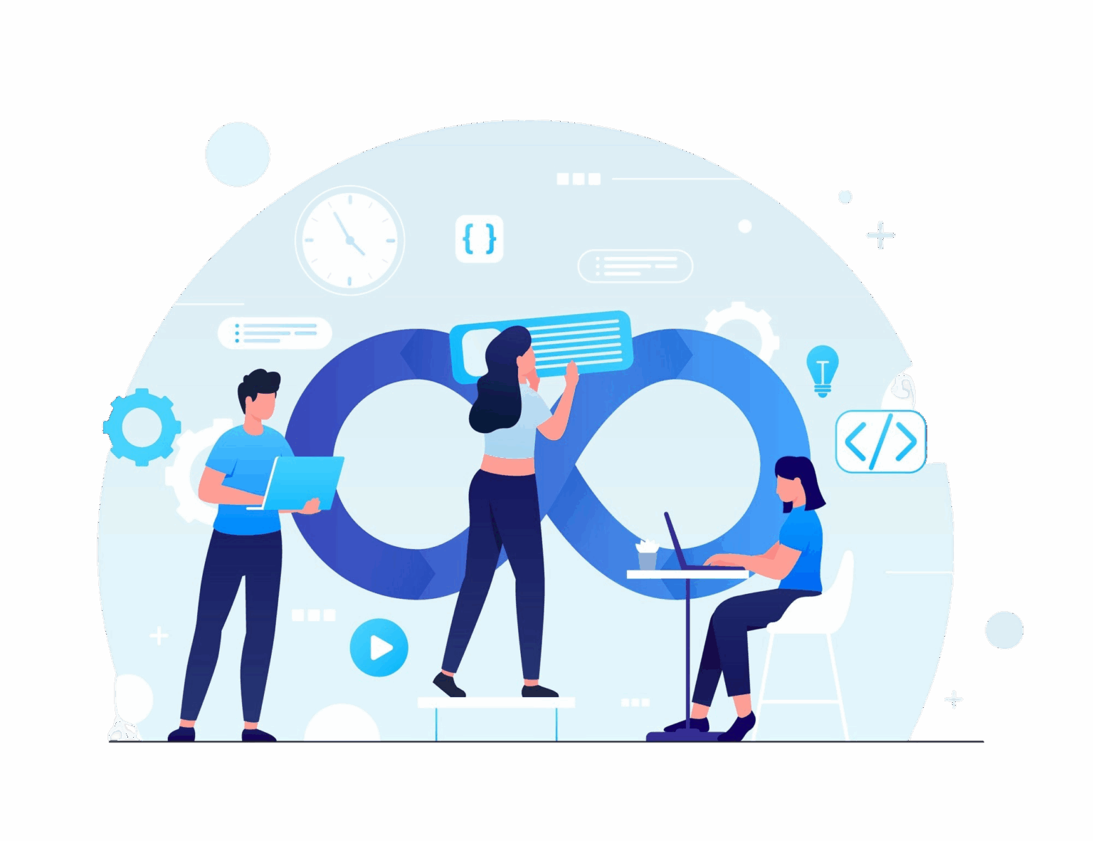 DevOps consulting services - Mallow Technologies