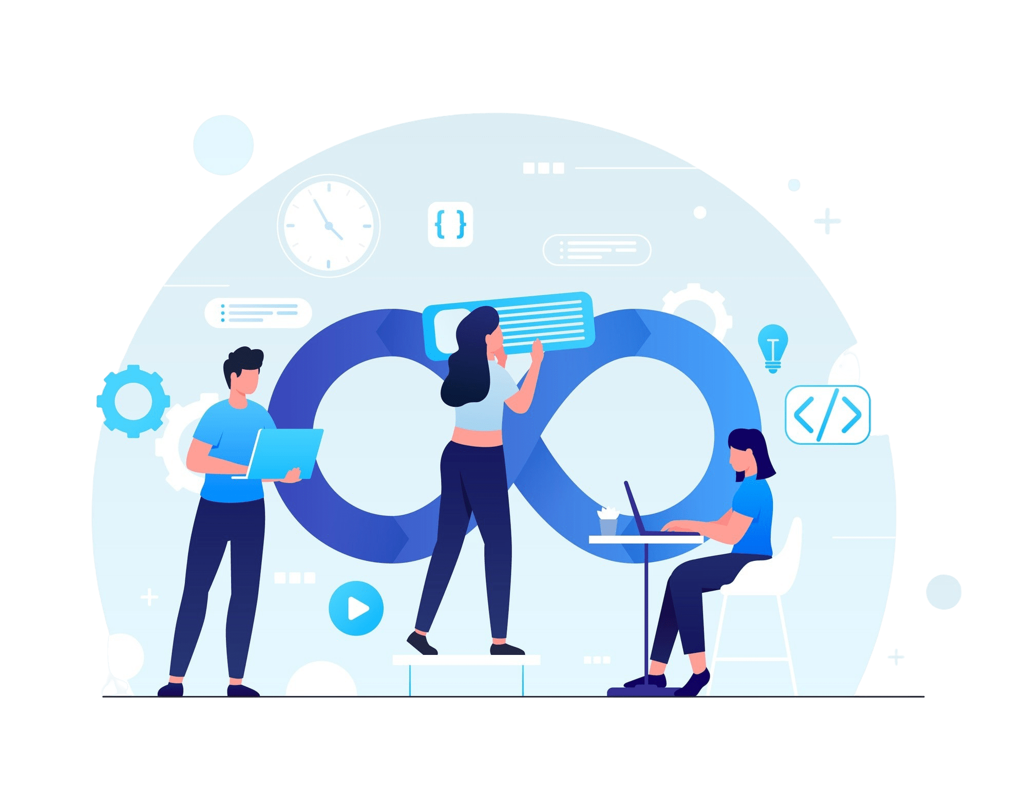 DevOps consulting services - Mallow Technologies