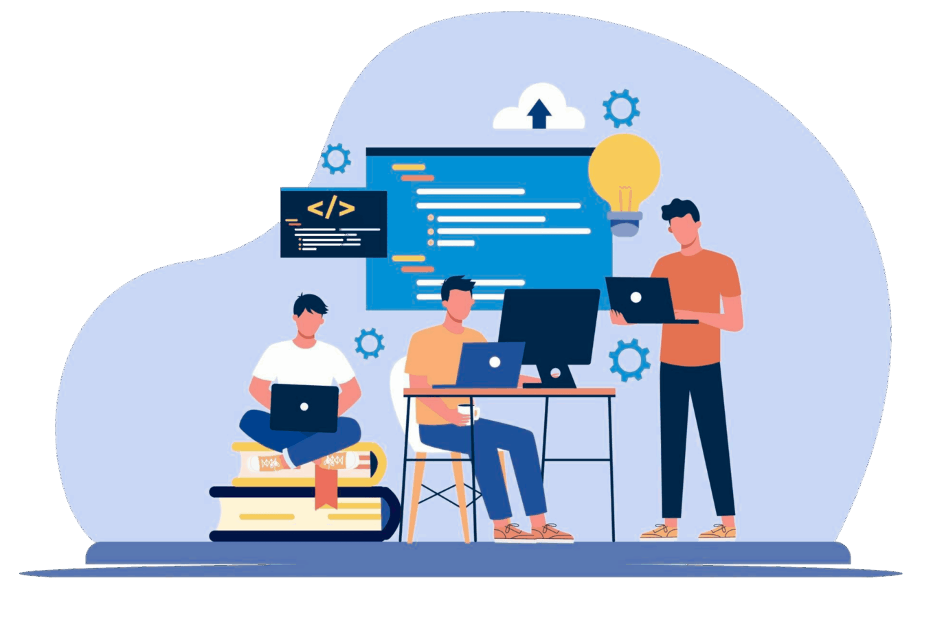 Software Product Development Services - Mallow Technologies